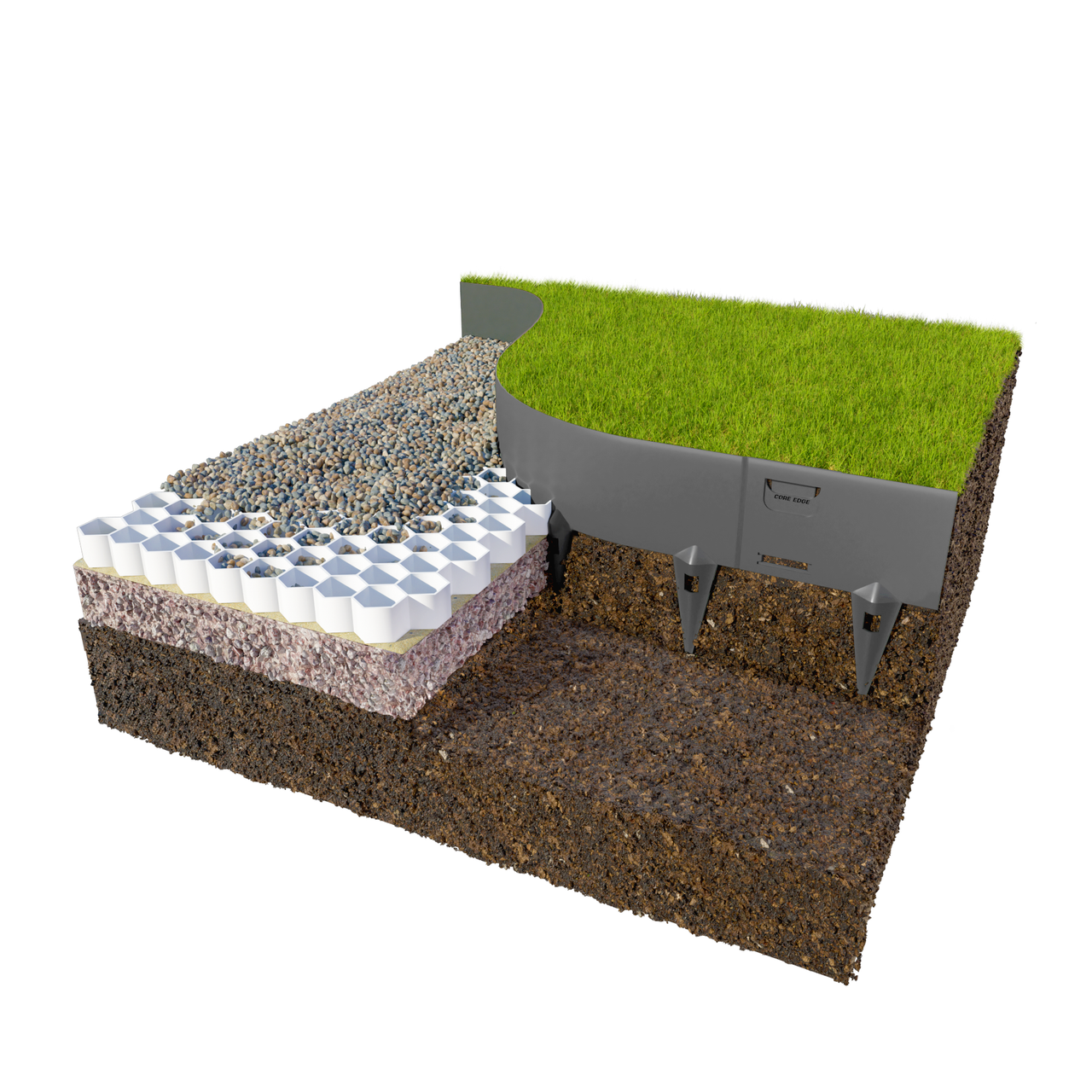 CORE Landscape Products - Landscape World