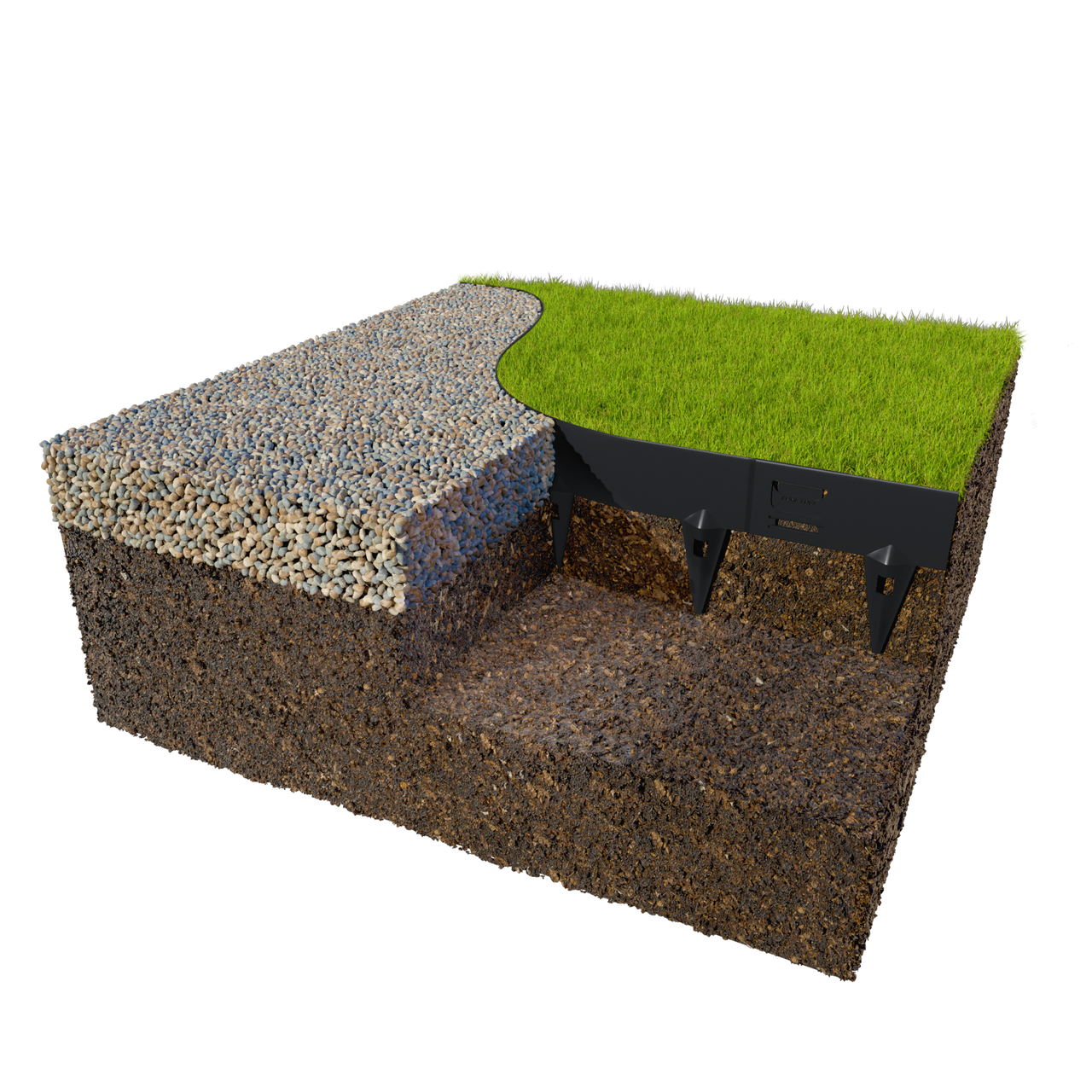 CORE Landscape Products - Landscape World